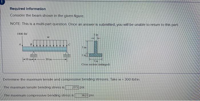 Solved Required information Consider the beam shown in the | Chegg.com