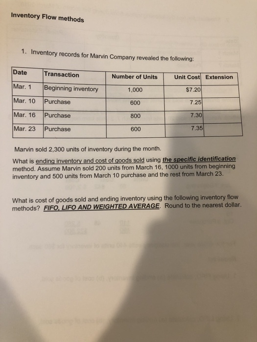 Solved Inventory Flow methods 1. Inventory records for | Chegg.com
