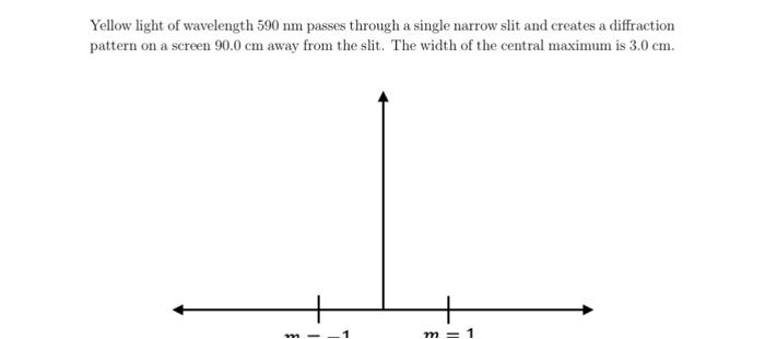 Solved Yellow light of wavelength 590 nm passes through a | Chegg.com
