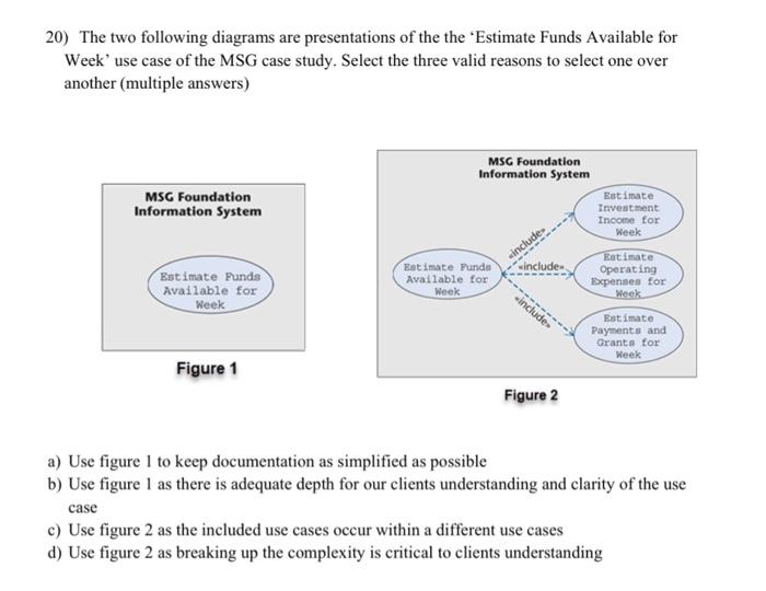Solved 17) Within the Unified Process, not all workflows are | Chegg.com