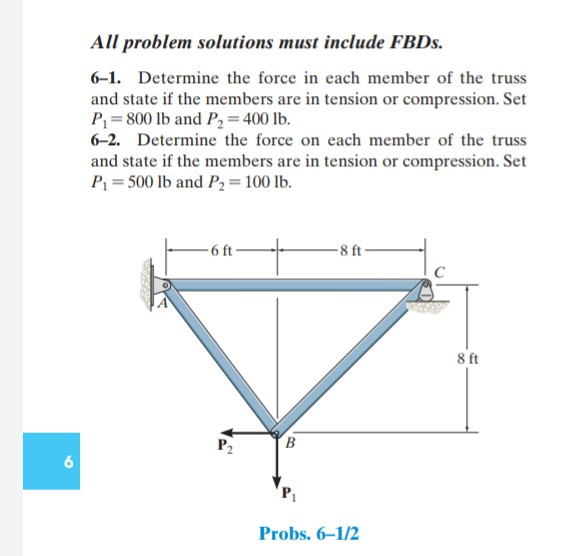 Solved F6 4 Determine The Greatest Load P That Can Be