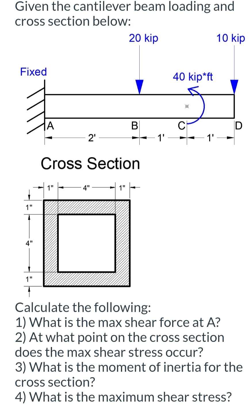 Given the cantilever beam loading and cross section | Chegg.com