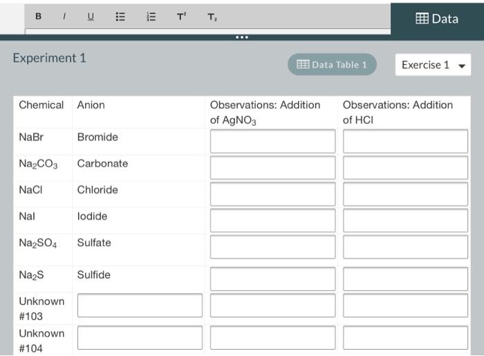 Solved Data Experiment 1 Data Table 1 Exercise 1 Chemical | Chegg.com Solved Data Experiment 1 Data Table 1 Exercise 1 Chemical | Chegg.com
