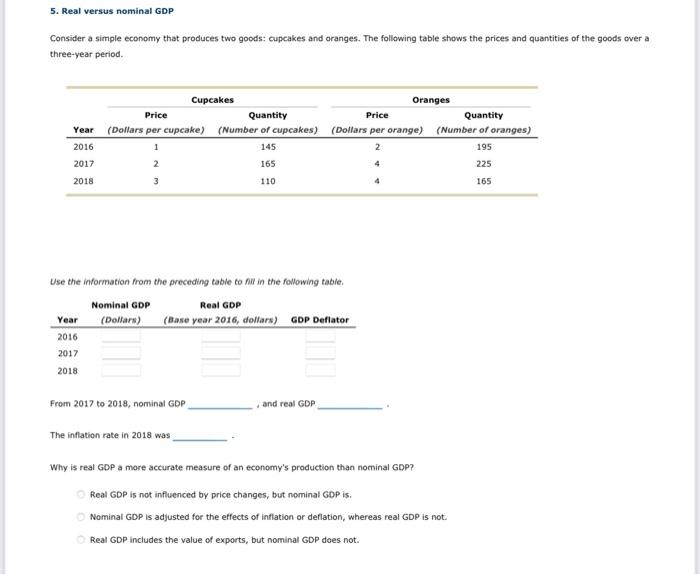 Solved 5. Real versus nominal GDP Consider a simple economy | Chegg.com