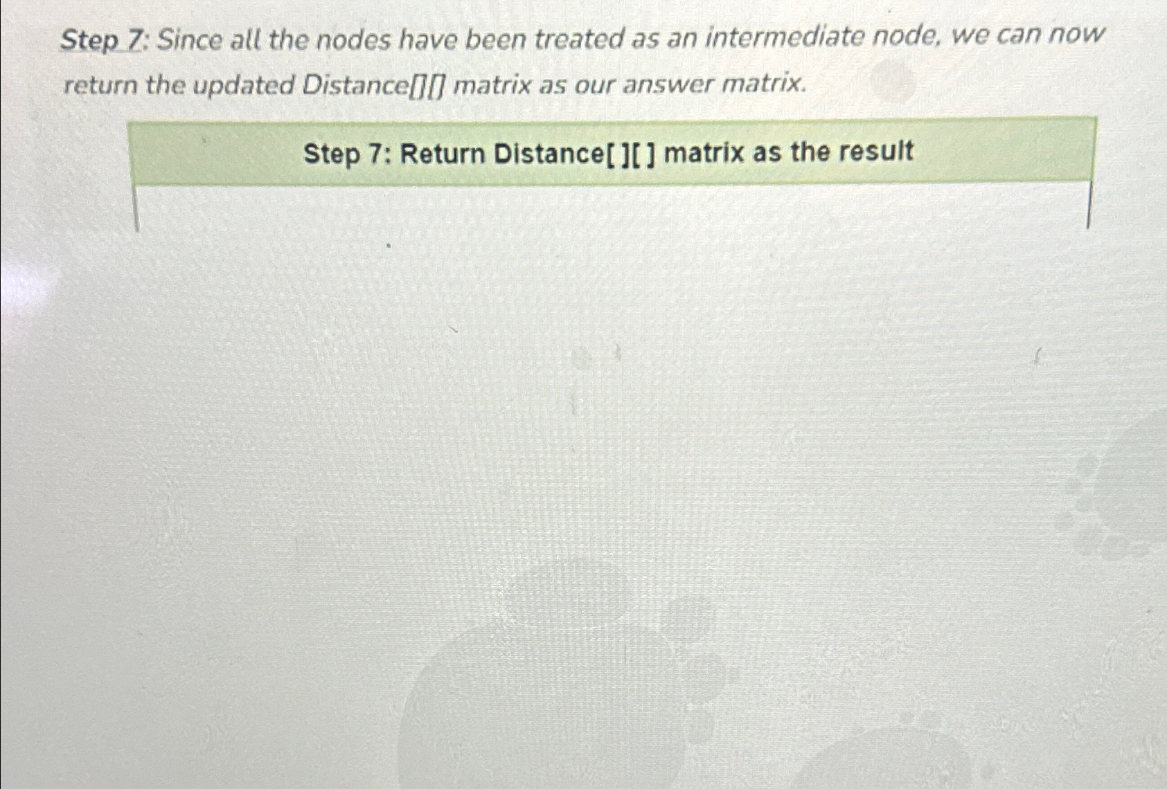 Solved Floyd Warshall Algorithmthe Floyd Warshall Algorithm