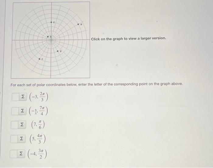 Solved Click on the graph to view a larger version. For each | Chegg.com