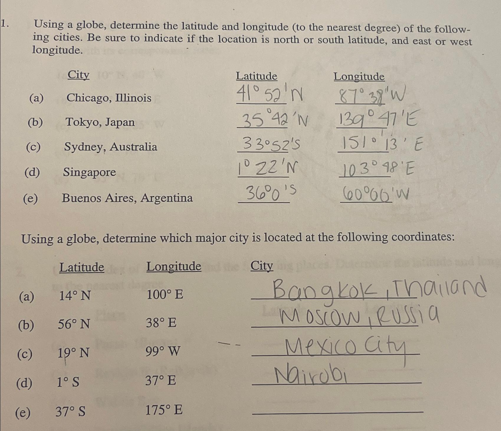 Solved Using a globe, determine the latitude and longitude | Chegg.com