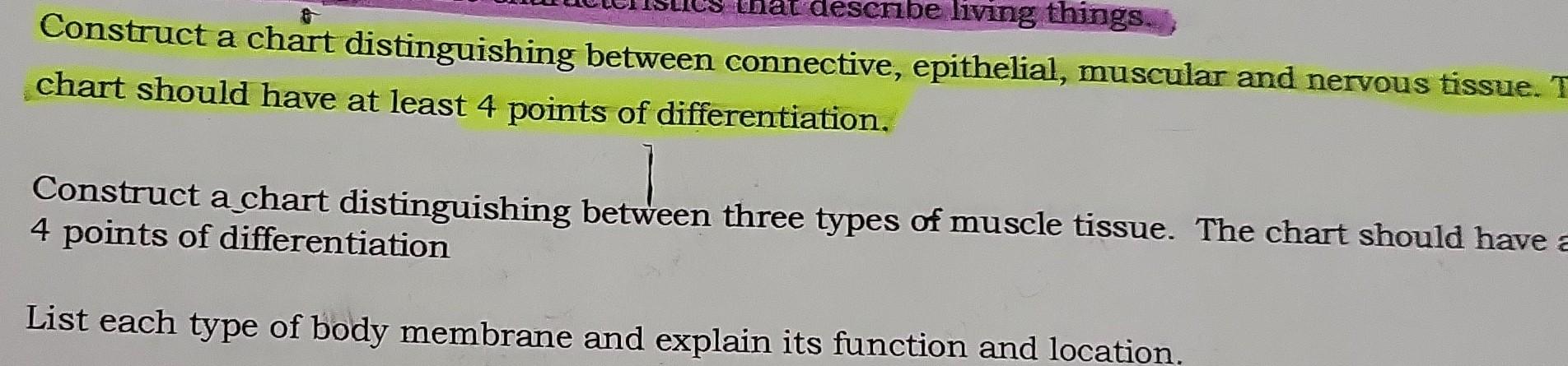 Solved Construct a chart distinguishing between connective, | Chegg.com
