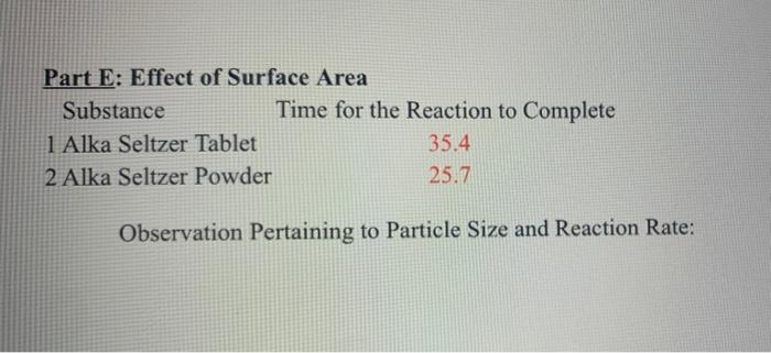 Solved Part E: Effect of Surface Area Substance Time for the | Chegg.com