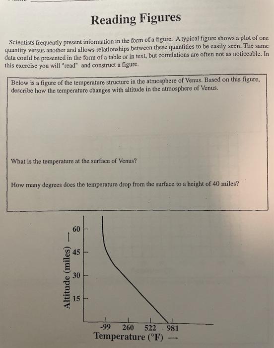 Solved Reading Figures Scientists frequently present | Chegg.com