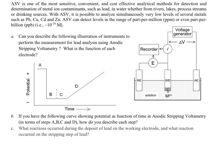 Solved ASV is one of the most sensitive, convenient, and | Chegg.com
