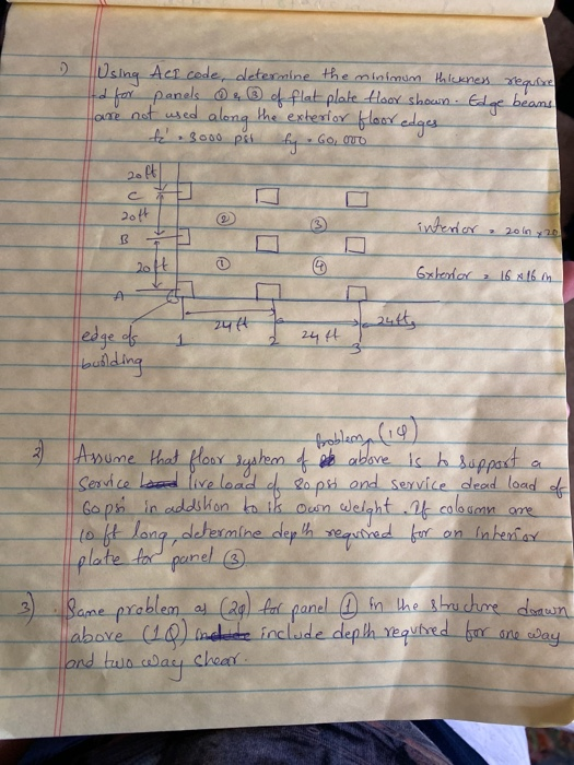 Solved . Using Aci code, determine the minimum thickness | Chegg.com