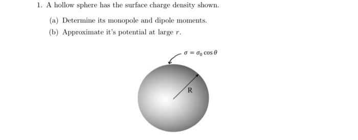 Solved 1. A hollow sphere has the surface charge density | Chegg.com
