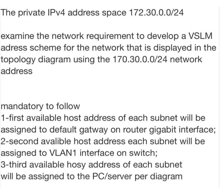 Solved Subnet description Number of Network hosts needed | Chegg.com