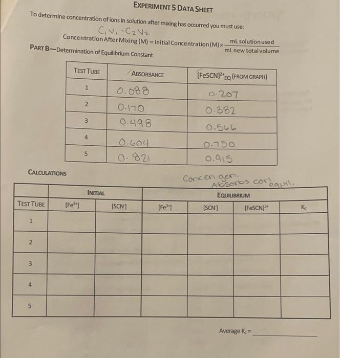 Solved THE FORMATION CONSTANT OF A COMPLEX ION-[FeSCN]2+ | Chegg.com