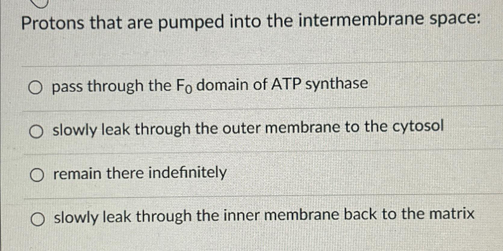Solved Protons that are pumped into the intermembrane | Chegg.com