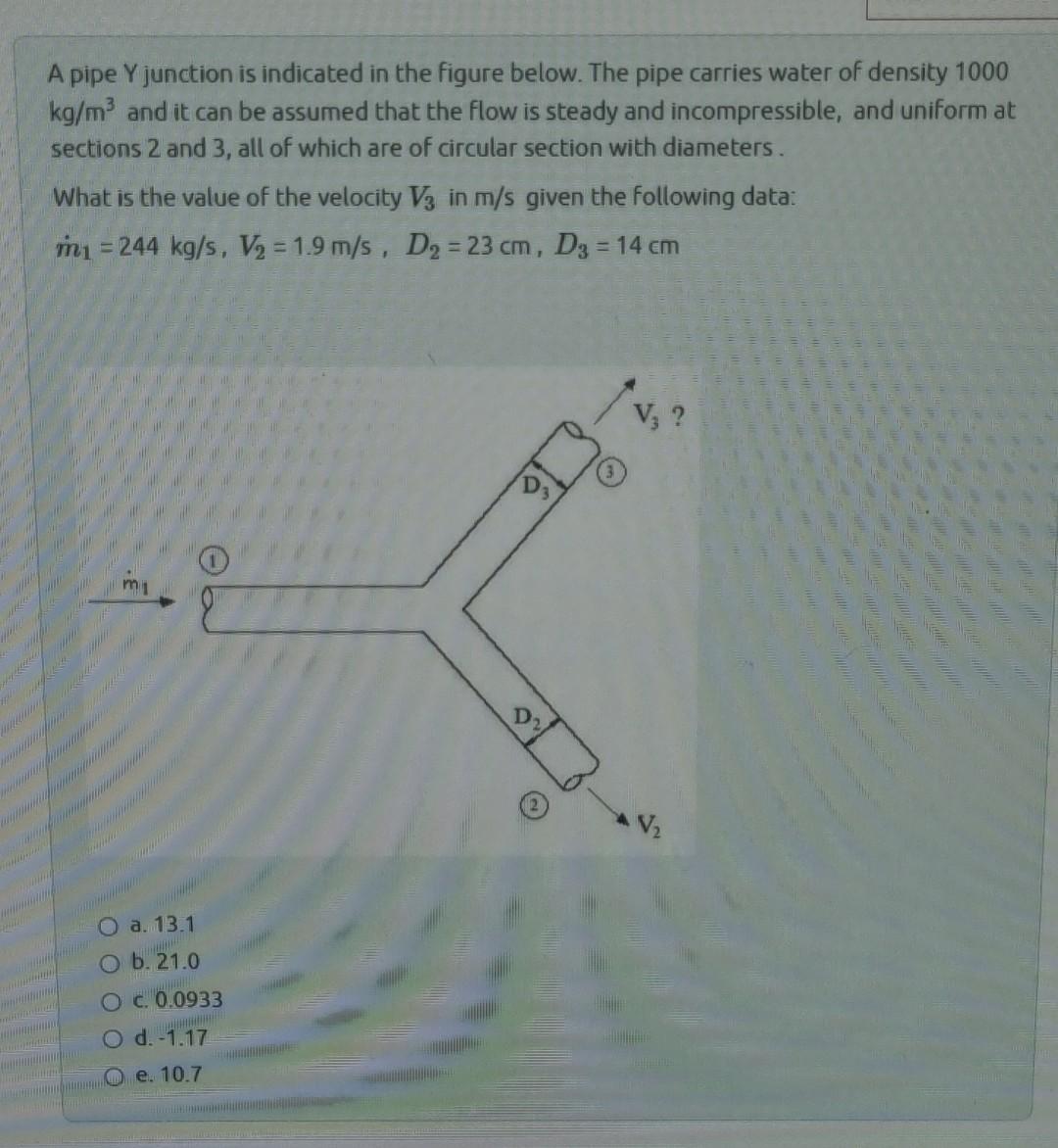 Solved A pipe Y junction is indicated in the figure below. | Chegg.com