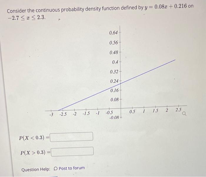 Solved Consider the continuous probability density function | Chegg.com
