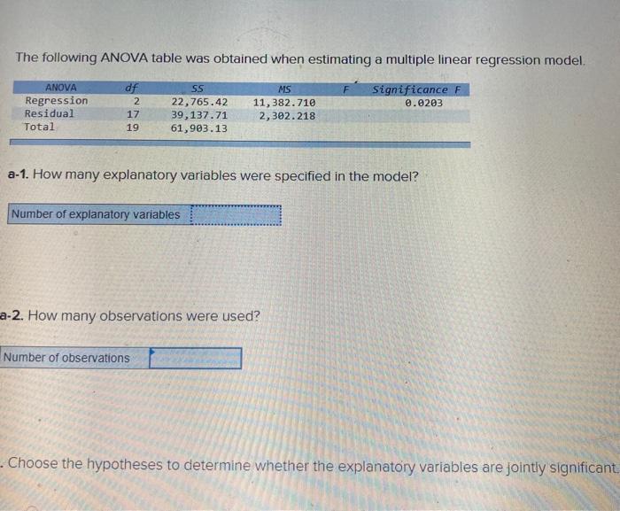 Solved The following ANOVA table was obtained when | Chegg.com