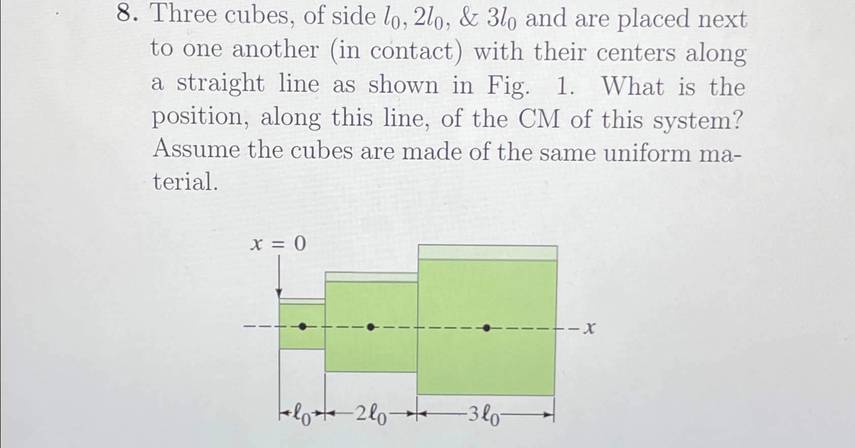 Solved Three cubes, of side l0,2l0,&3l0 ﻿and are placed next | Chegg.com