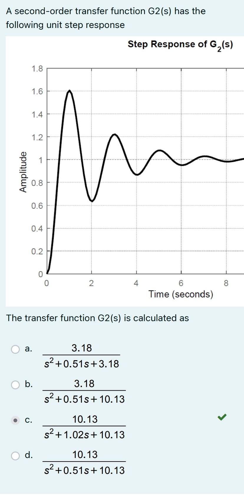 Solved A second-order transfer function G2(s) has the | Chegg.com