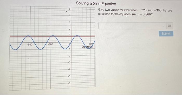 Solved -5 y Solving a Sine Equation Give two values for x | Chegg.com