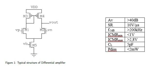 Using the differential amplifier circuit topology in | Chegg.com