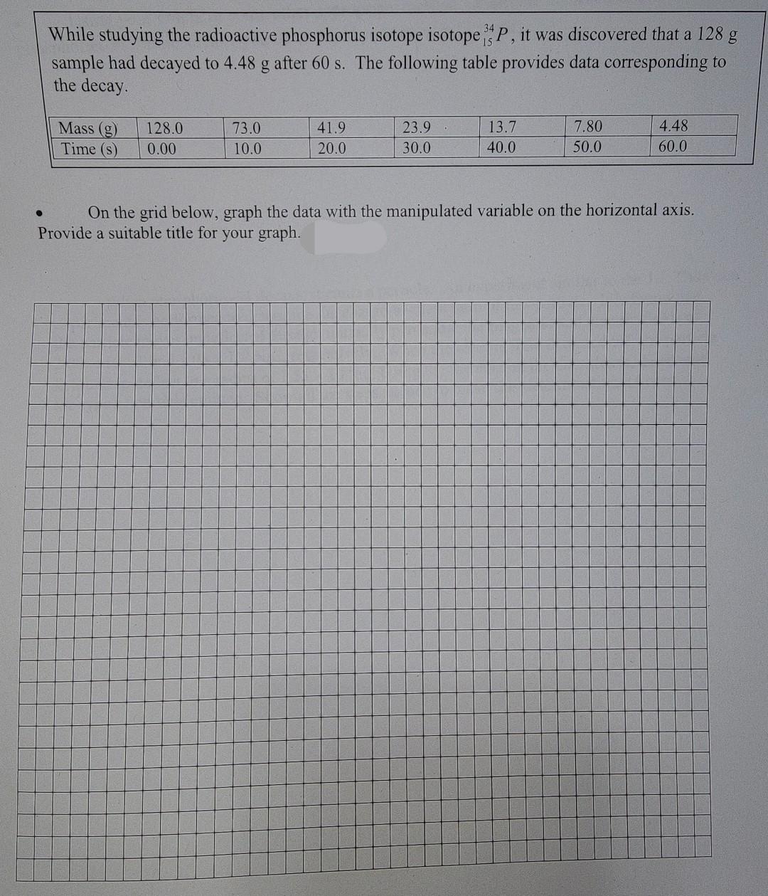 Solved While studying the radioactive phosphorus isotope | Chegg.com