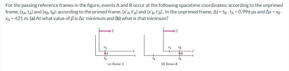 Solved For the passing reference frames in ﻿the figure, | Chegg.com
