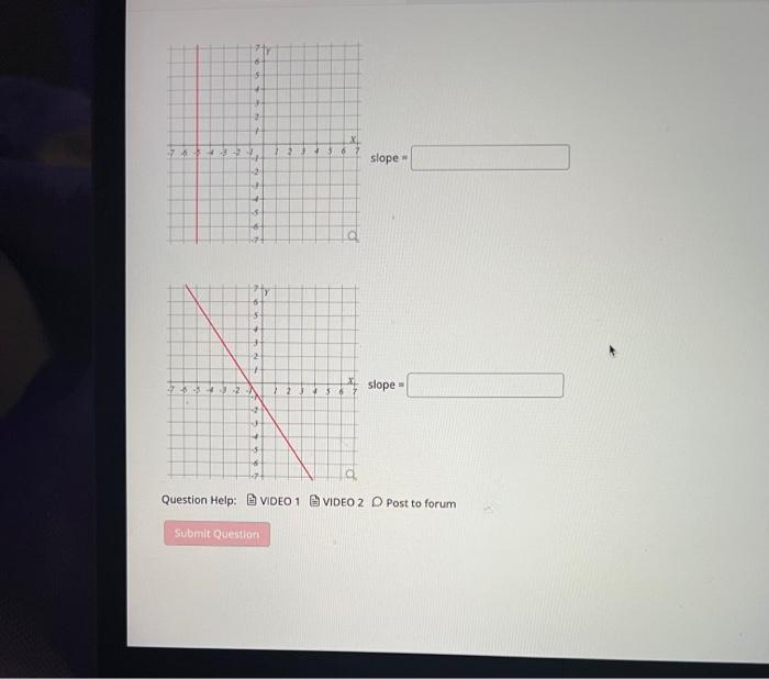 Solved Find the slope of each line in the 5 graphs below. | Chegg.com