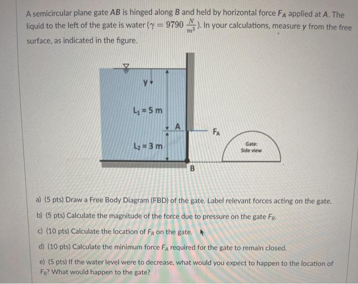 Solved N A semicircular plane gate AB is hinged along B and | Chegg.com