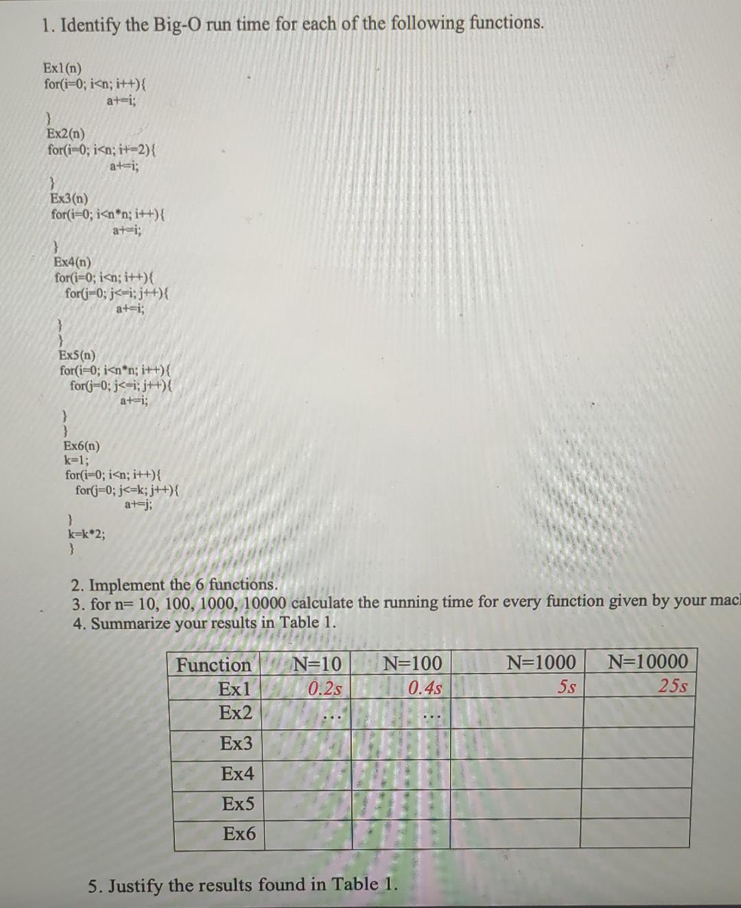Solved 1. Identify the Big-O run time for each of the | Chegg.com