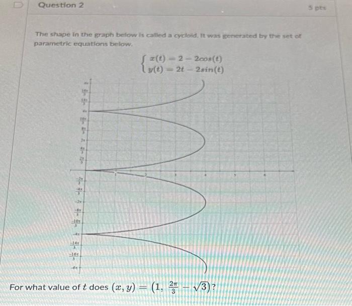 Solved The shape in the graph below is called a cycloid. It | Chegg.com