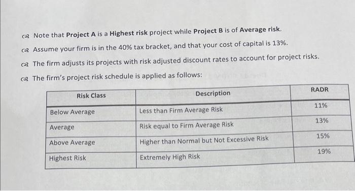 Solved For the following two projects, determine the Payback | Chegg.com