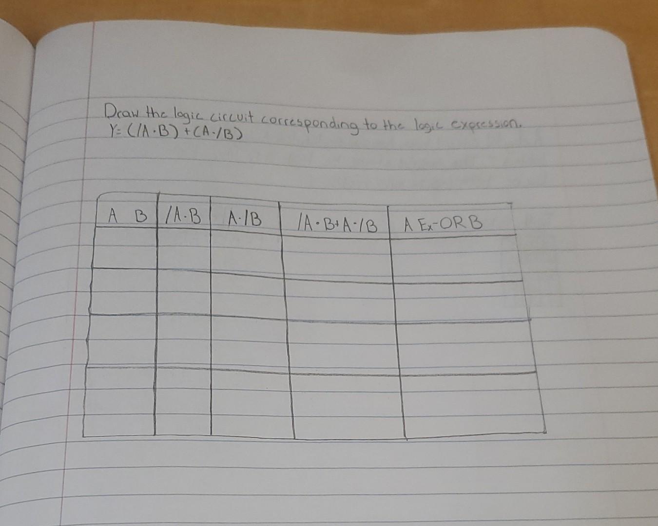 Solved Draw the logic circuit corresponding to the logic | Chegg.com