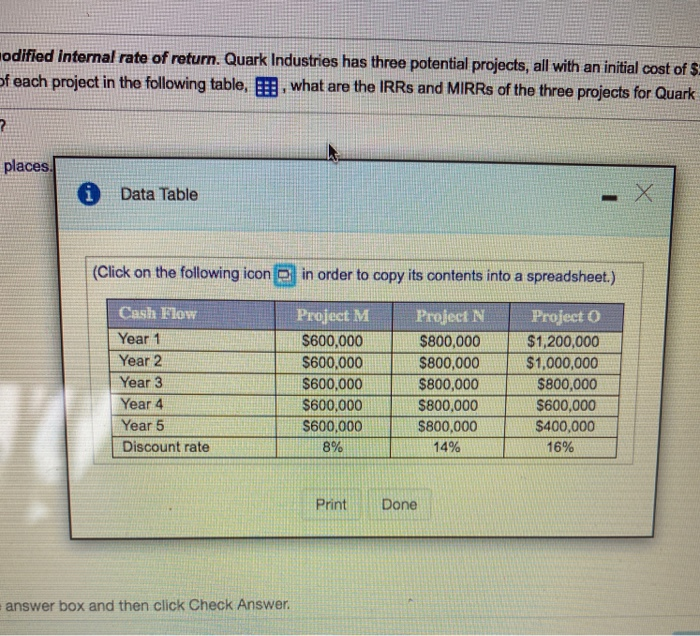 Solved Save Homework Chapter 9 Homework Score 0 Of 1 Pt 6