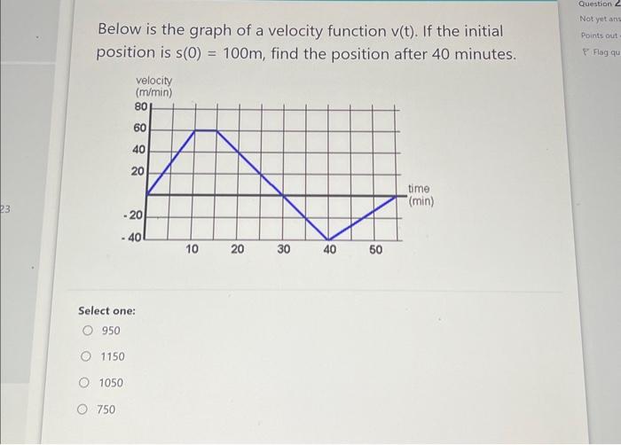 Solved Below is the graph of a velocity function v(t). If | Chegg.com