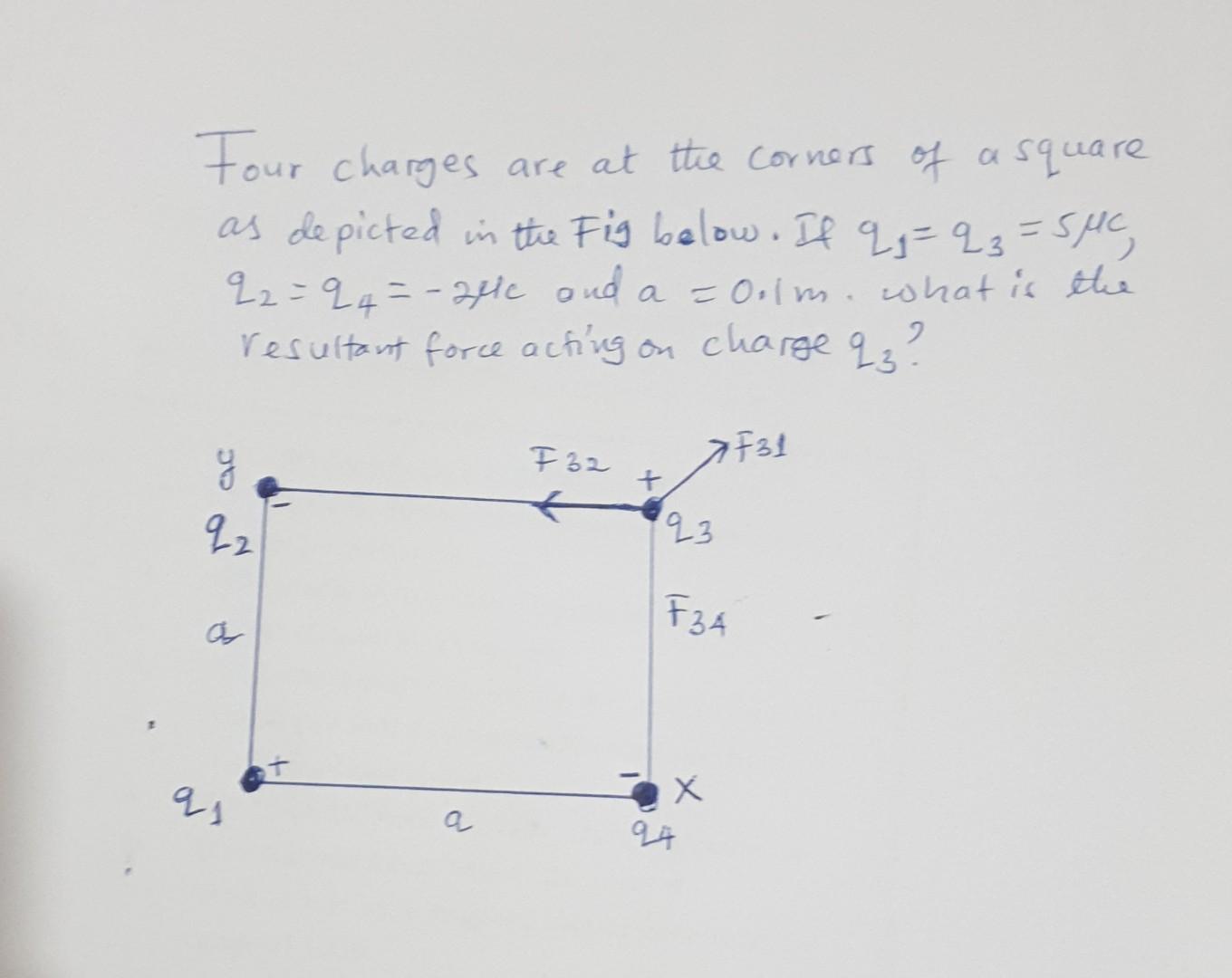 Solved Four charges are at the corners of a square as | Chegg.com