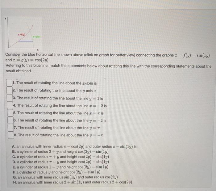 Solved Consider the blue horizontal line shown above (click | Chegg.com
