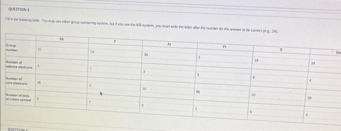 Solved QUESTION 4 | Chegg.com
