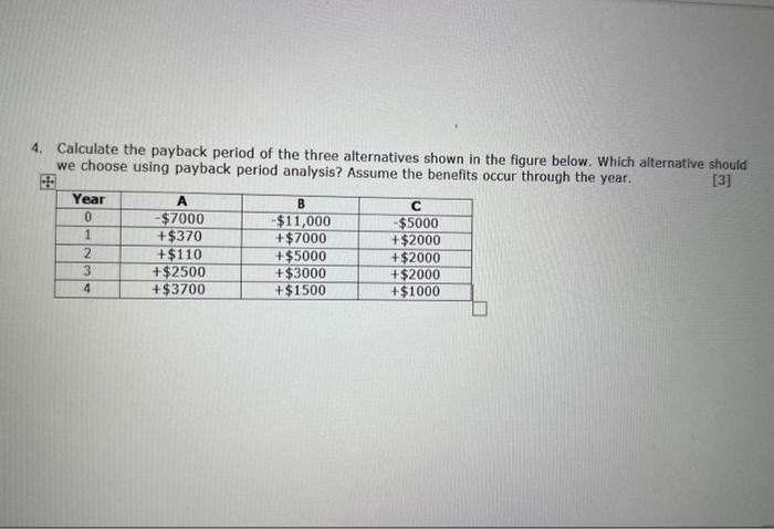 Solved Calculate the payback period of the three | Chegg.com
