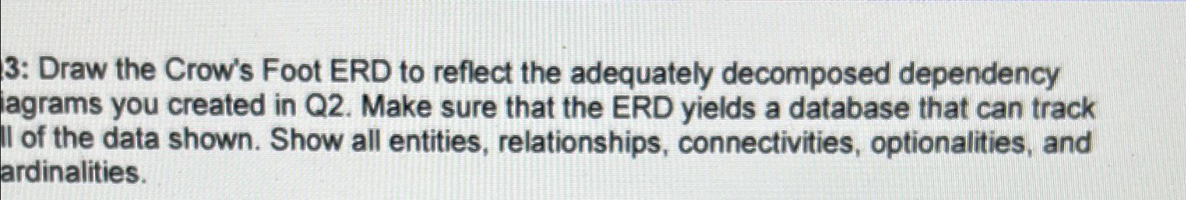 Solved 3: Draw the Crow's Foot ERD to reflect the adequately | Chegg.com