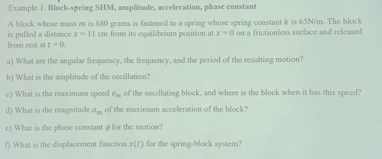 Solved Example 1. ﻿Block-spring SHM, ﻿amplitude, | Chegg.com