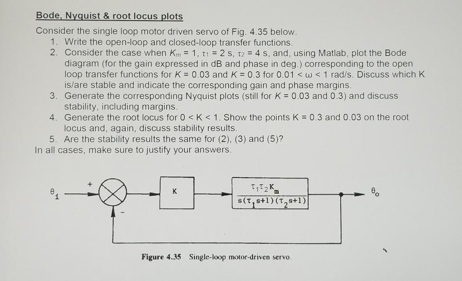 Bode, Nyquist & root locus plots Consider the single | Chegg.com