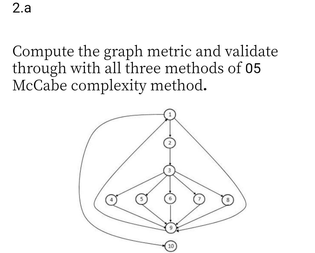 Solved 2.a Compute the graph metric and validate through | Chegg.com