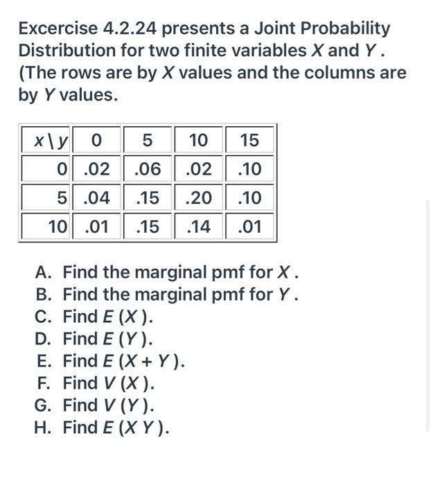 Solved Exercise 4.2.24 presents a joint probability | Chegg.com