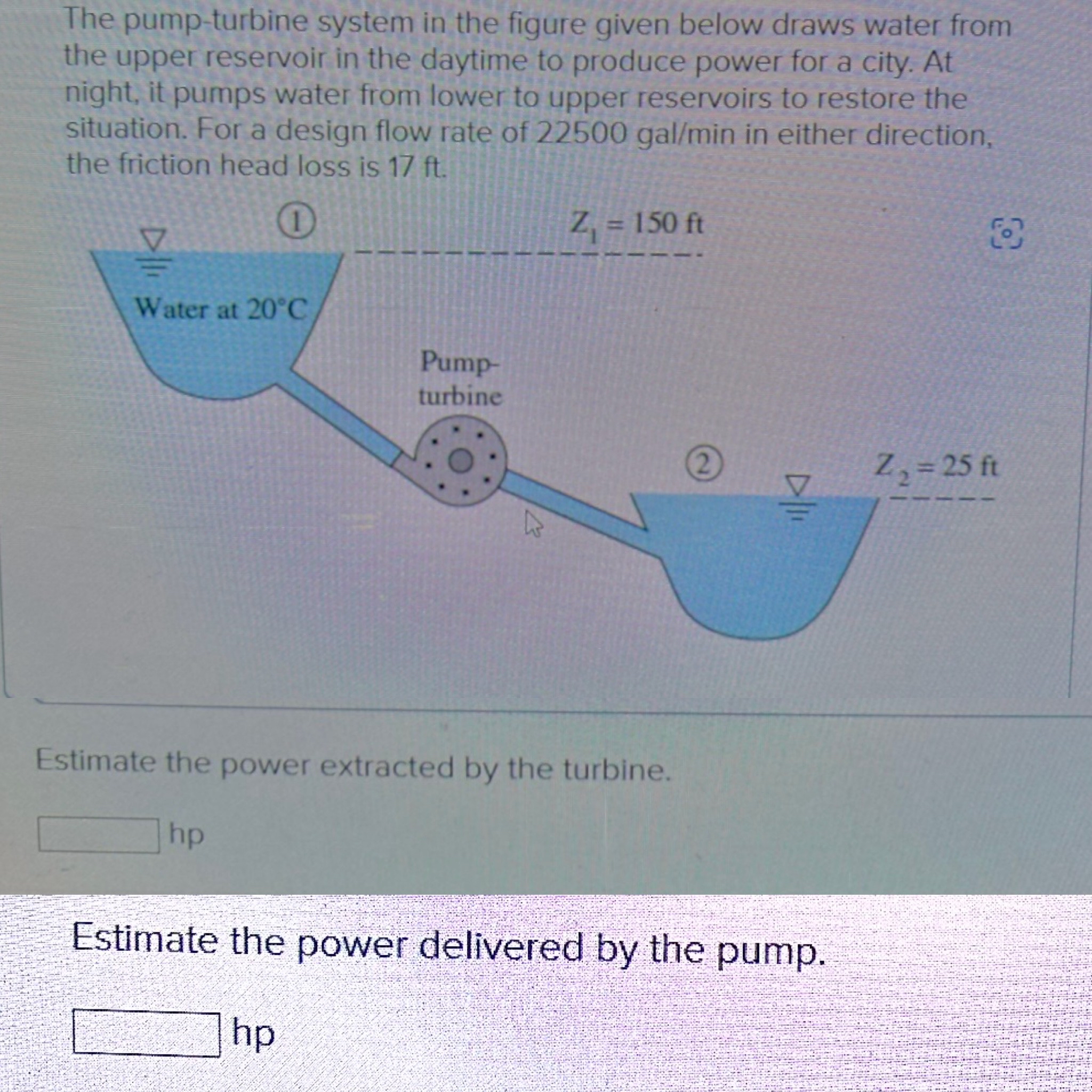 The pump-turbine system in the figure given below | Chegg.com