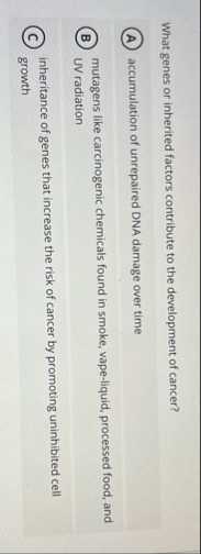 Solved What genes or inherited factors contribute to the | Chegg.com