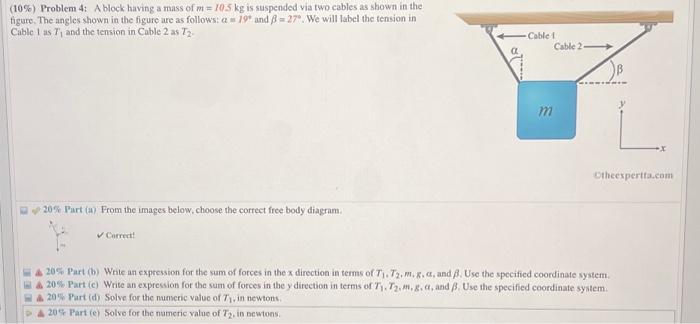 Solved (10\%) Problem 4: A block having a mass of m=105.kg | Chegg.com