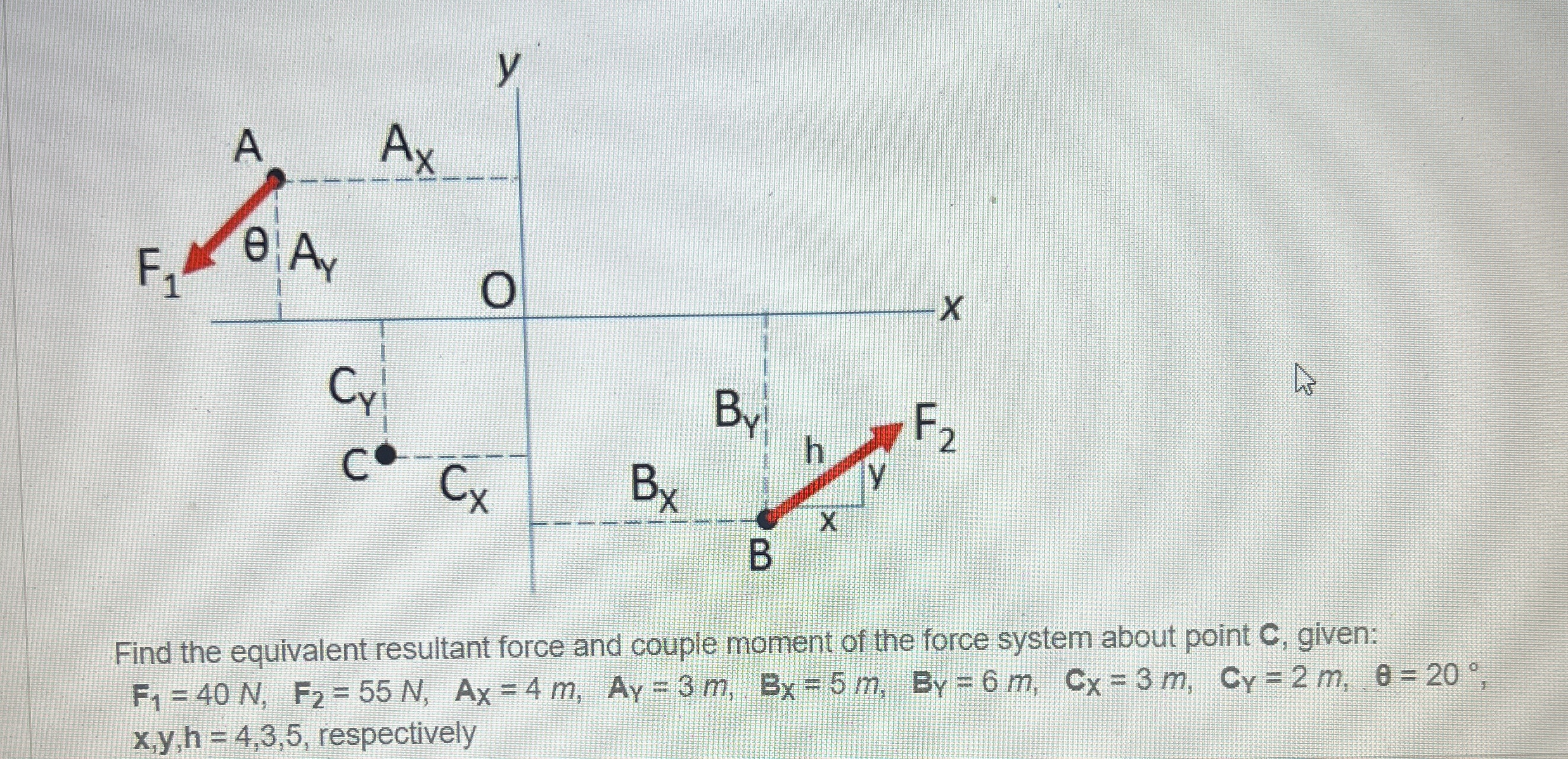 Solved Find the equivalent resultant force and couple moment | Chegg.com